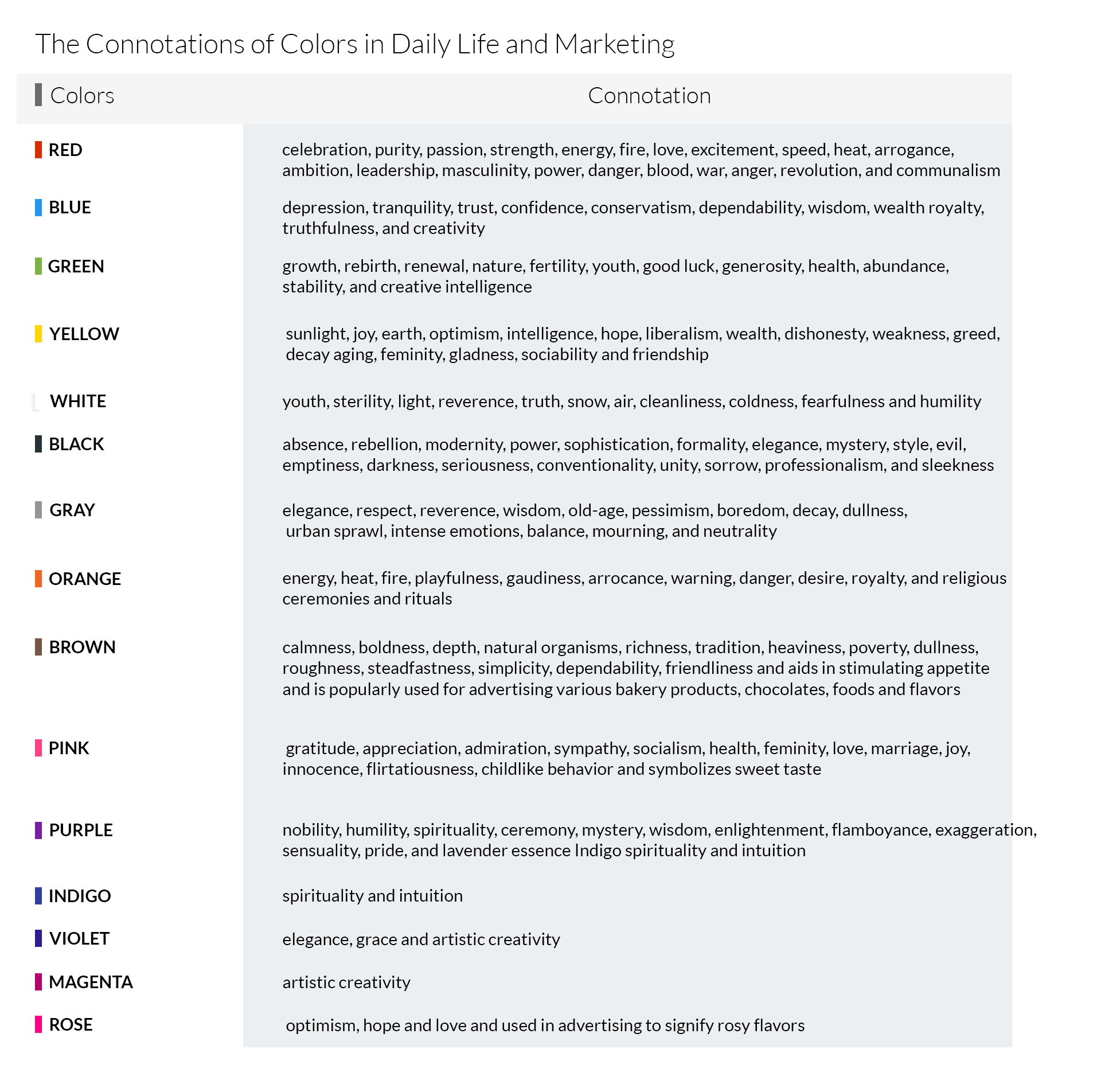 The Role of Graphics and Color in Metal packaging